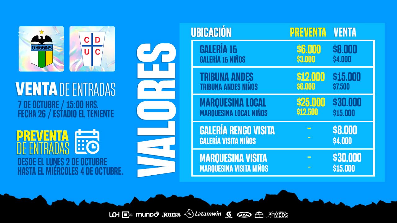 Venta de entradas: O'Higgins vs Universidad Católica - O'Higgins FC ...
